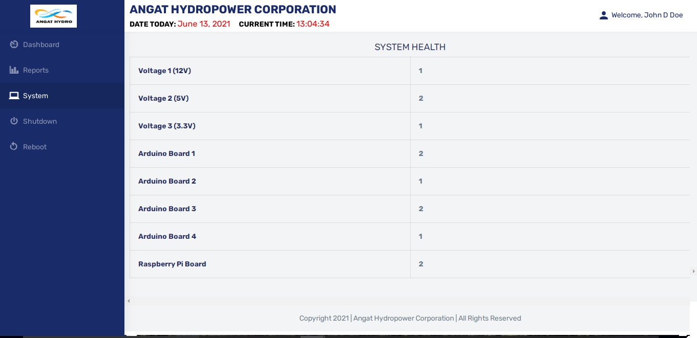 Steve Patrick Carpio