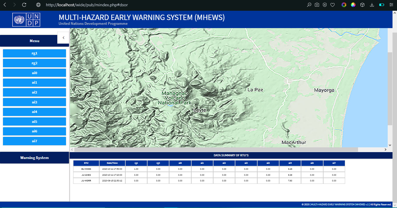 Steve Patrick Carpio